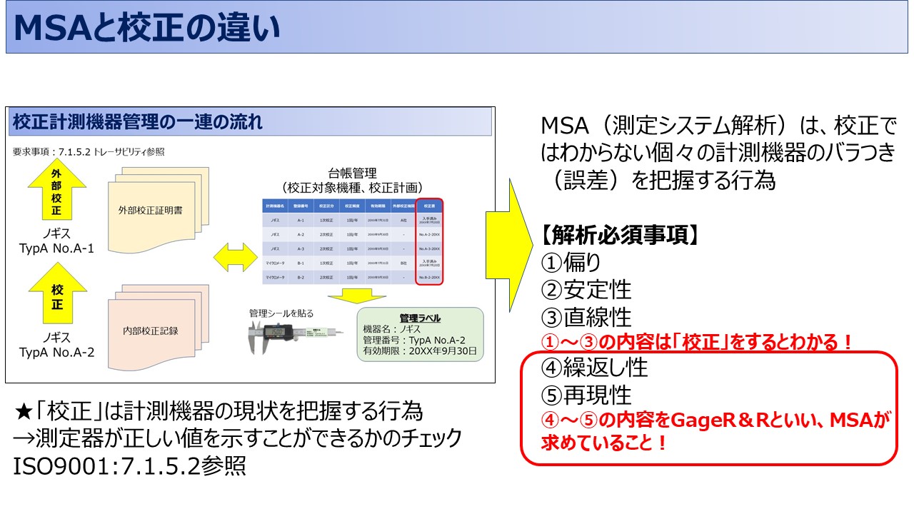 測定システム解析とは – クロスタブ法とは _ コアツール 測定システム解析 MSA 解説 – ZPFQL