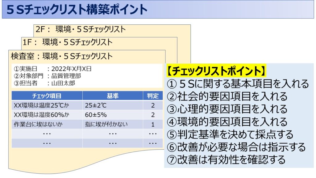 PQCDSMEで見つける！工場改善で本当に手をつけるべきポイントとは？ | ISO9001・IATF16949の構築支援｜QMS学習支援サイト