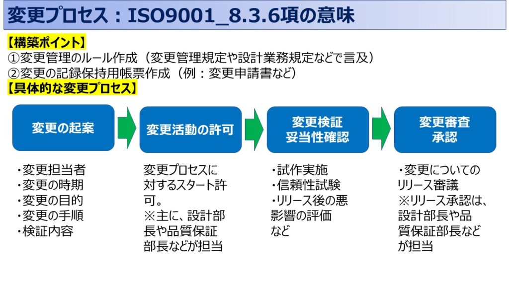 PPAPとは何？IATF16949のコアツールについて徹底解説します！ | ISO9001・IATF16949の構築支援｜QMS学習支援サイト