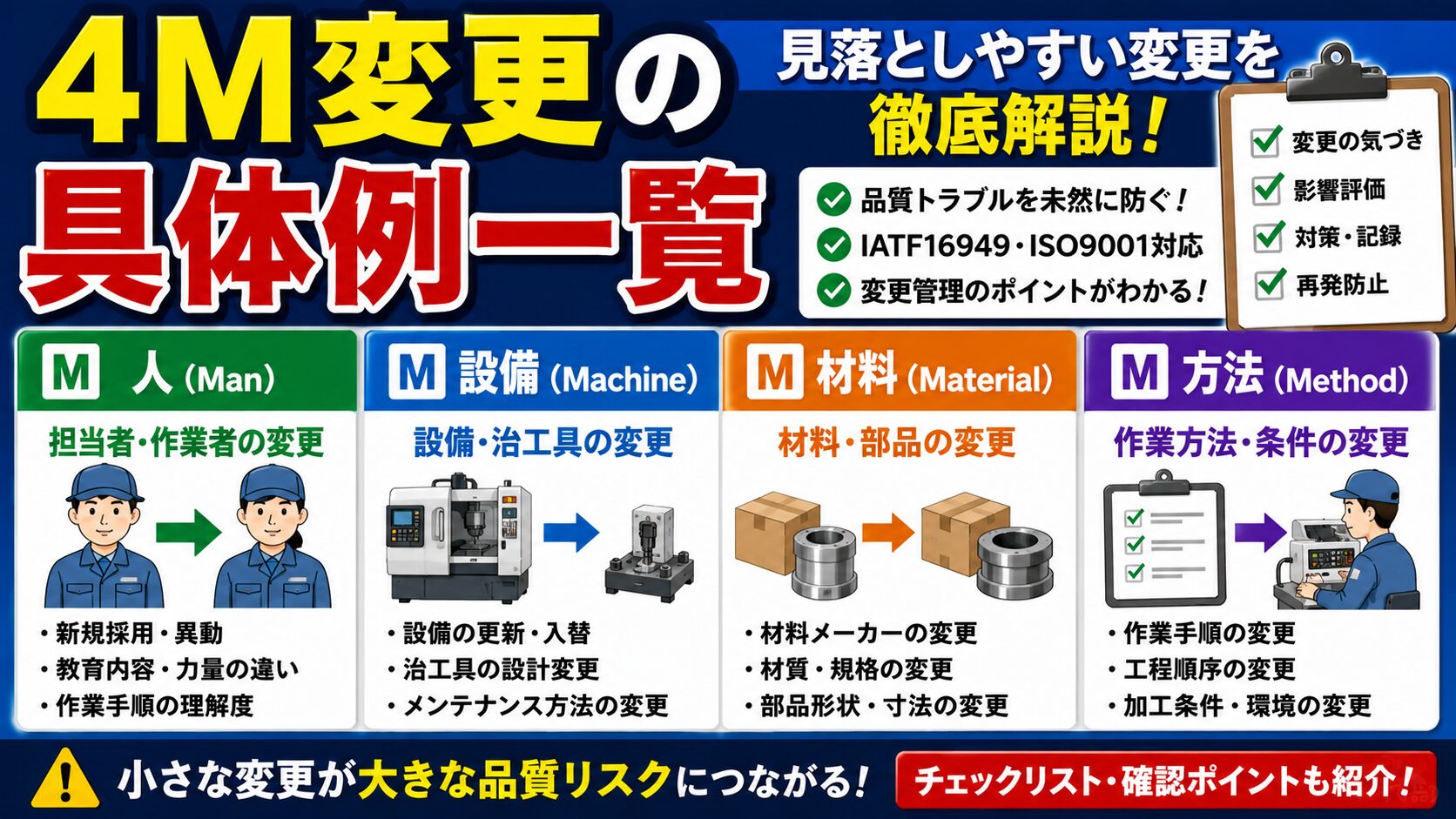 4M変更の具体例一覧｜人・設備・材料・方法ごとに見落としやすい変更を解説 | ISO9001・IATF16949の構築支援｜QMS学習支援サイト