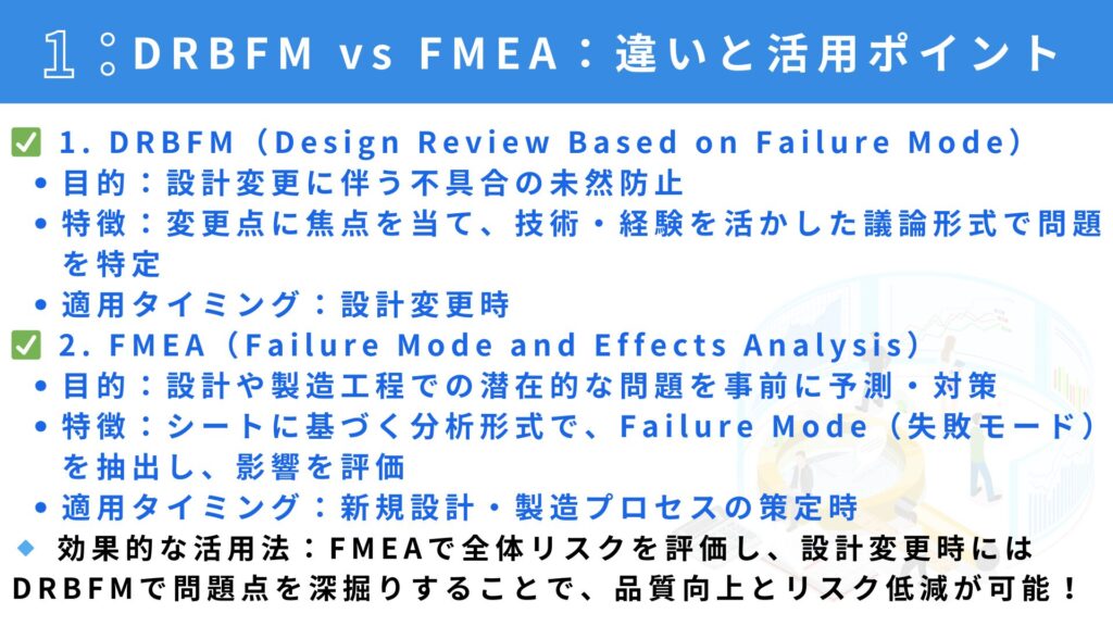 DRBFMとFMEAの違いは何？使い方までわかりやすく解説 | ISO9001・IATF16949の構築支援｜QMS学習支援サイト