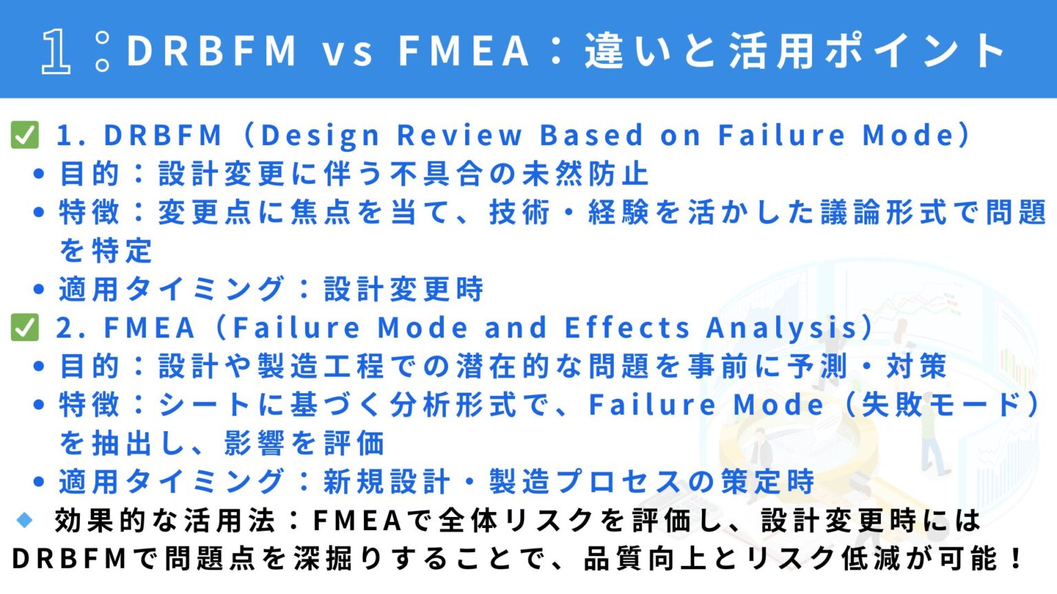 DRBFMとFMEAの違いは何？使い方までわかりやすく解説 | ISO9001・IATF16949の構築支援｜QMS学習支援サイト