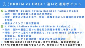 DRBFMとFMEAの違いは何？使い方までわかりやすく解説 | ISO9001・IATF16949の構築支援｜QMS学習支援サイト