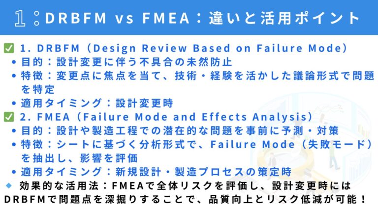DRBFMとFMEAの違いは何？使い方までわかりやすく解説 | ISO9001・IATF16949の構築支援｜QMS学習支援サイト