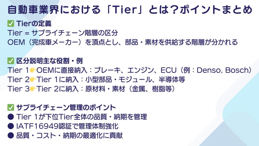 自動車業界におけるTierとは？その意味と役割を徹底解説 | ISO9001・IATF16949の構築支援｜QMS学習支援サイト